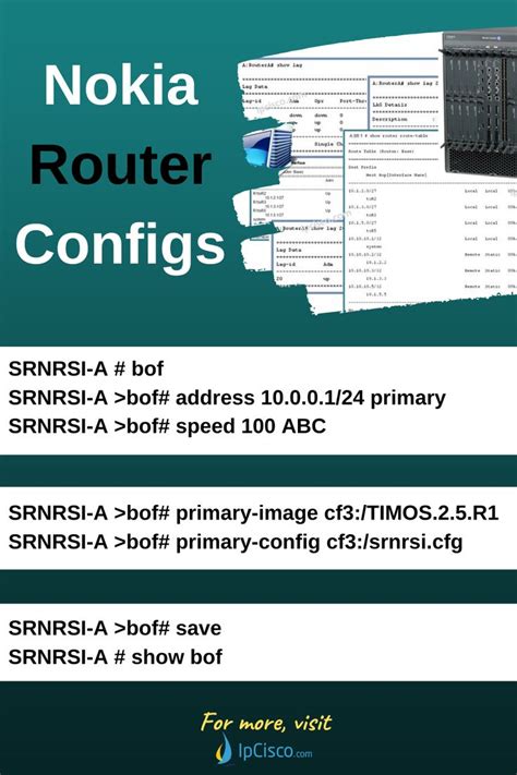 Nokia Router Configurations Router Configuration Router Nokia