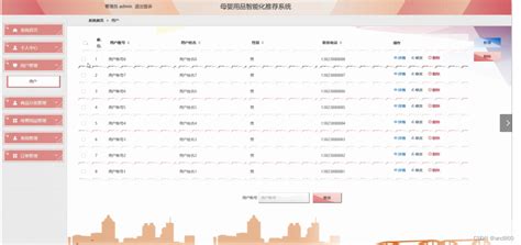 Javaphpnodejspython母婴用品智能化推荐系统【2024年毕设】母婴用品智能化推荐系统设计与开发 Csdn博客