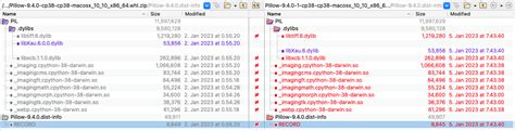 Failing To Load Image From PIL In MacOS With Issue Python Pillow Pillow GitHub