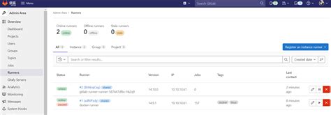 使用 Operator 为极狐 Gitlab 部署 Runner Leffss 博客园