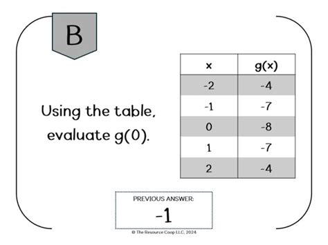 Evaluating Functions Scavenger Hunt By The Resource Coop Tpt
