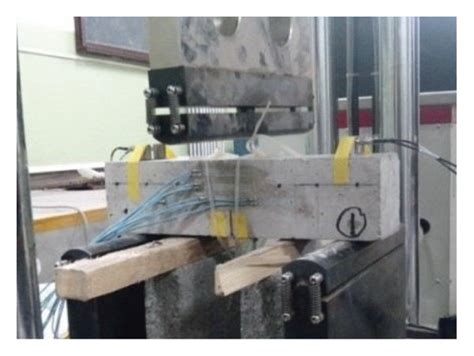 Schematic Diagram Of The Three Point Bending Test Download Scientific Diagram