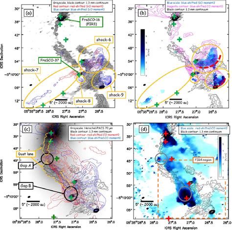 Spatial Distribution Comparisons Between The 13 Mm Continuum Coj