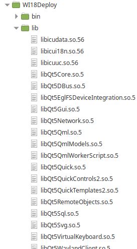 Deploy Of Projec On Qt Does Not Include LibQt Sql So Even If Module Used Issue