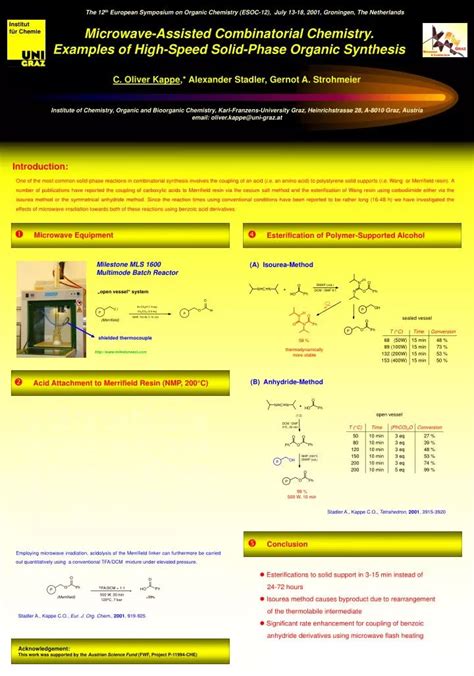 ppt microwave assisted combinatorial chemistry examples of high