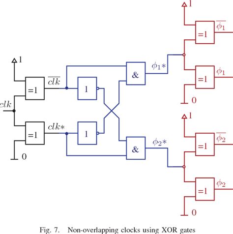 Figure 4 From Generation Of Non Overlapping Clock Signals Without Using A Feedback Loop