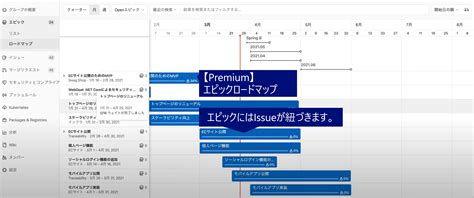 Gitlab（ギットラボ）とは？機能や使い方、料金を分かりやすく解説 コラム Aslead 野村総合研究所nri