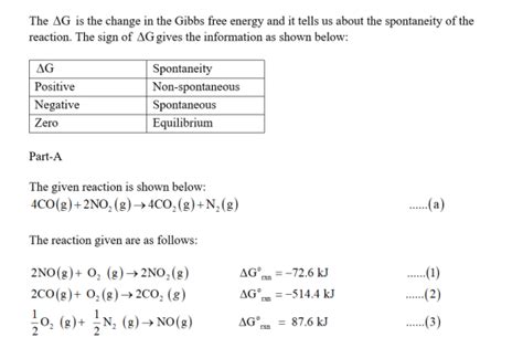 Calculate Δ G ∘ Rxn For The Following Reaction 4cog2n O 2 G→4c O