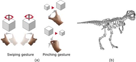 finger gestures interaction download scientific diagram