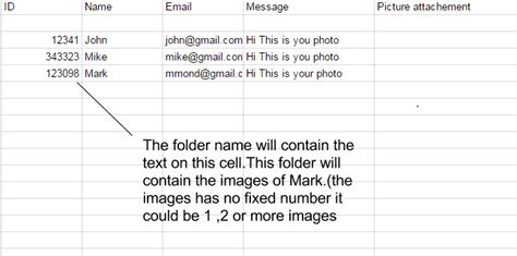 Send Email With Picture Attachment And Body Using Google Script Stack Overflow