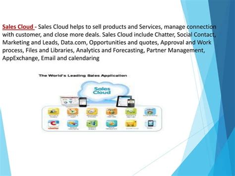 Salesforce Training By Janbask Training Ppt