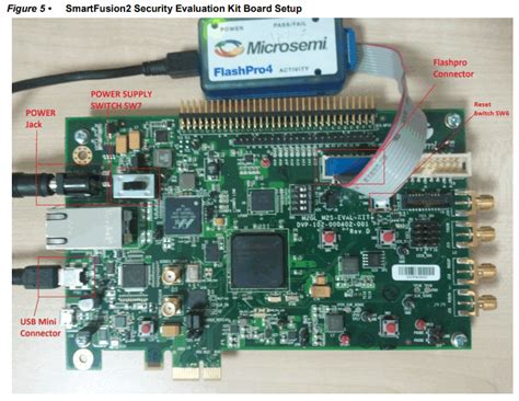 Microsemi Dg0388 Smartfusion2 Soc Fpga Error Detection And Correction