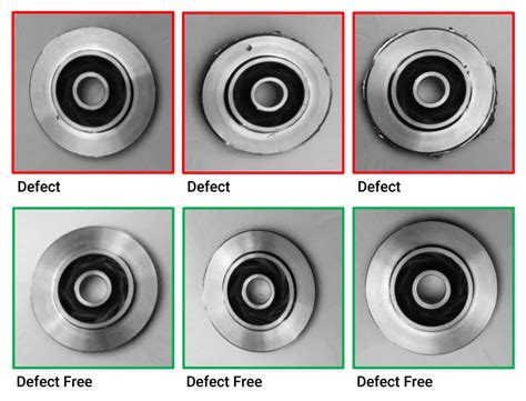 How To Fine Tune Dinov2 To Maximize Its Accuracy For Computer Vision Tasks