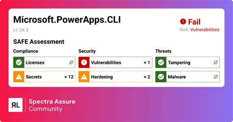 Issues Microsoftpowerappscli1343 Nuget Reversinglabs Spectra Assure Community