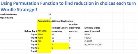 I Couldnt Resist Learned About The Permutation Function In Excel And I Couldnt Resist Learned About The Permutation Function In Excel And