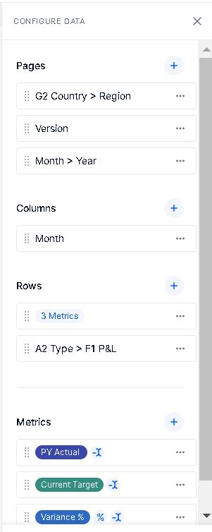 Why Empty Row Is Added Automatically In This Table And How To Remove It Community
