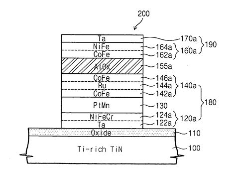 tunnel barrier patented technology retrieval search results eureka patsnap