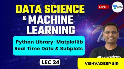 Matplotlib Real Time Data And Subplots L 24 Data Science And Machine