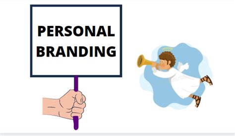 How To Build Your Personal Brand As A Developer By Priyanshu Saraf