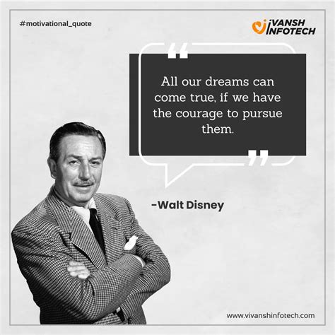 Praful Zaru Posted On Linkedin