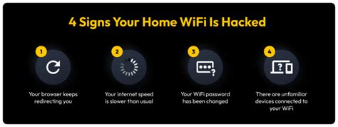 How To Protect Your Home WiFi From Hackers