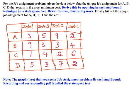 Solved Below Is An Example To Similar Problem Please Answer Chegg
