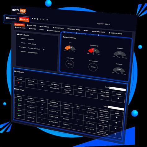 Advanced Dhcp Wireless Internet Bonding Router Instanet