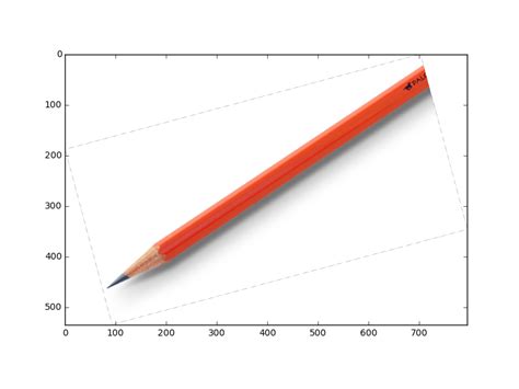 Python How To Rotate Image With Matplottlib Without Border Stack Overflow