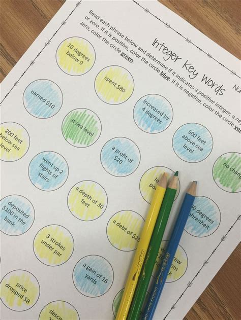 Integer Word Problems Activity Add And Subtract Integers Maze Worksheet Integers Word