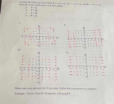 Solved Consider The Following Vector Fields Chegg