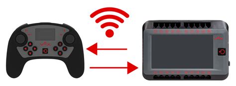 Coding With Vexcode V5 Vex Library