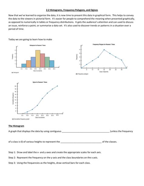 22 Histograms Frequency Polygons And Ogives Now That We`ve