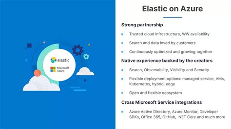 Streamline Search With Elasticsearch Service On Microsoft Azure Ppt