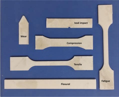 Astm Standard Testing Specimen Of 3d Printed C Composite Material Download Scientific Diagram