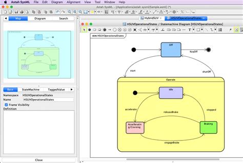 Astah Sysml 軟體 官方授權正版軟體平台