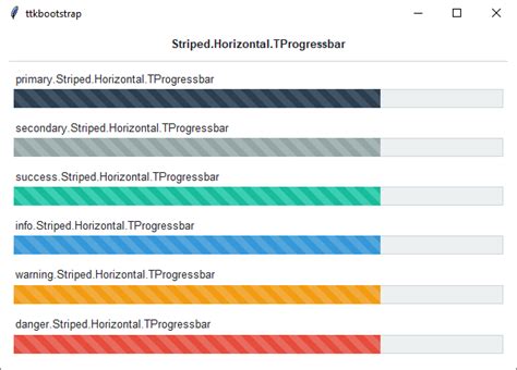 Progressbar — Ttkbootstrap Documentation