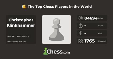 Christopher Klinkhammer Top Chess Players