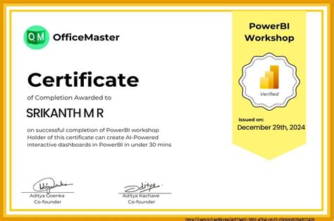 Srikanth M R On Linkedin Im Excited To Share That Ive Completed A 1 Day Power Bi Workshop By