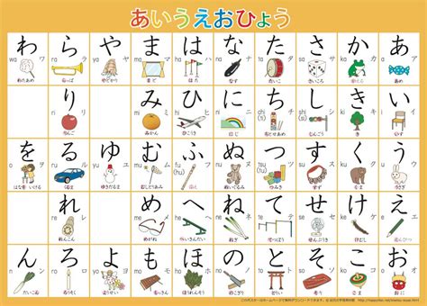 Hiragana Chart Printable Printable Templates