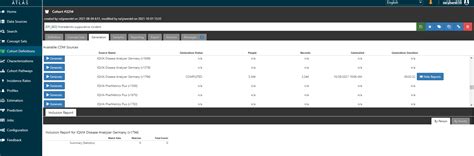 counts not visible in inclusion report in atlas · issue 2632 · ohdsi