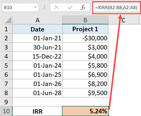 How Is Irr Calculated In Excel