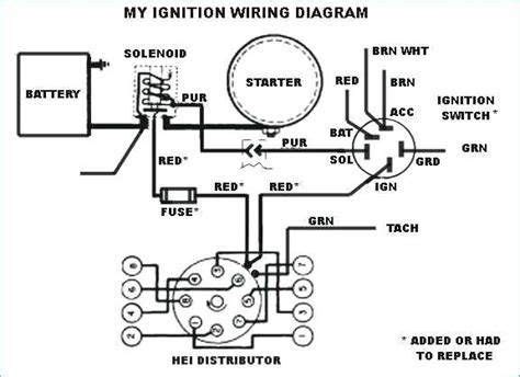 Gm Hei Distributor And Coil Wiring Diagram Yahoo Image Search Results