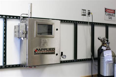 Applied Analytics On Linkedin Sru Tailgas Airdemand Processanalyzer Sulfurrecovery