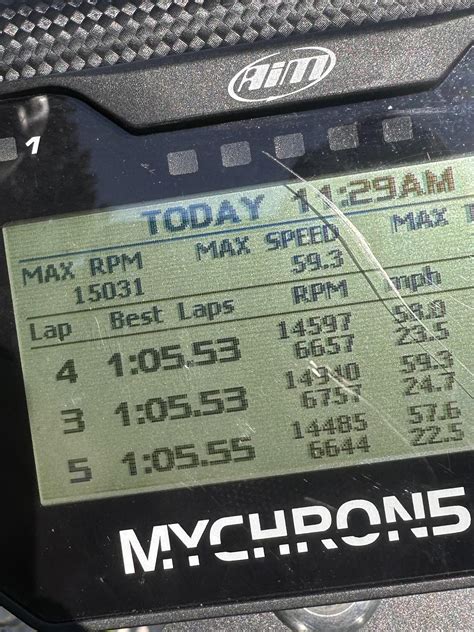 Consistency R Karting