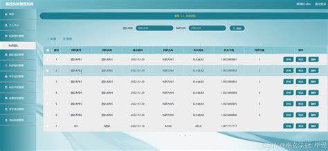 Javavue计算机毕设高校科研管理系统【源码程序论文开题】教育科研基地系统源码 Csdn博客