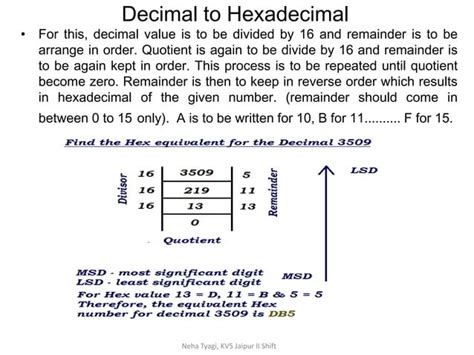 data representation notes class 11 pdf computing technology