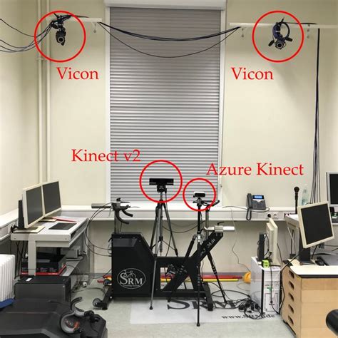 Marker Setups For Vicon And Both Kinect Cameras Download Scientific Diagram