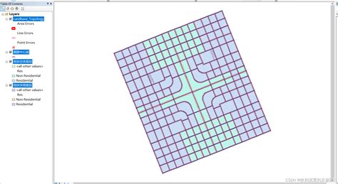 Arcgis创建拓扑、拓扑检查和处理gis拓扑检查 Csdn博客