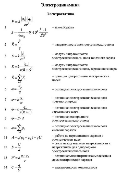 10 формул по физике