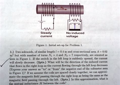 Steady Current No Induced Voltage Figure Initial Set Up For Problem Two Solenoids Of